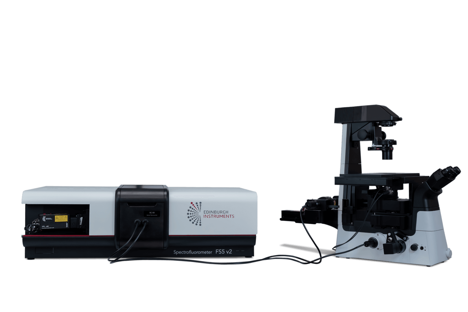 What is Rayleigh Criterion for Microscope Resolution